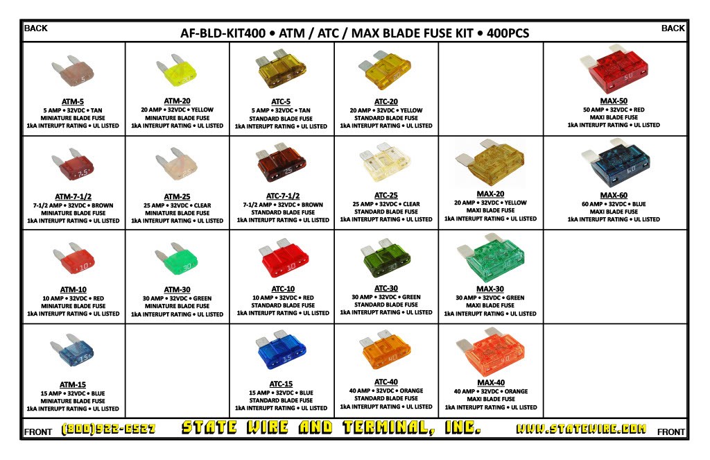 ATM/ATC/Max Blade Fuse Kit | State Wire