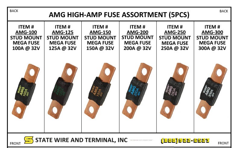 AMG Series Mega Fuse Kit | State Wire