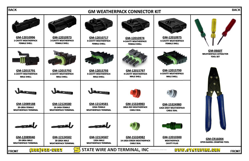 GM Assortment Kit | State Wire